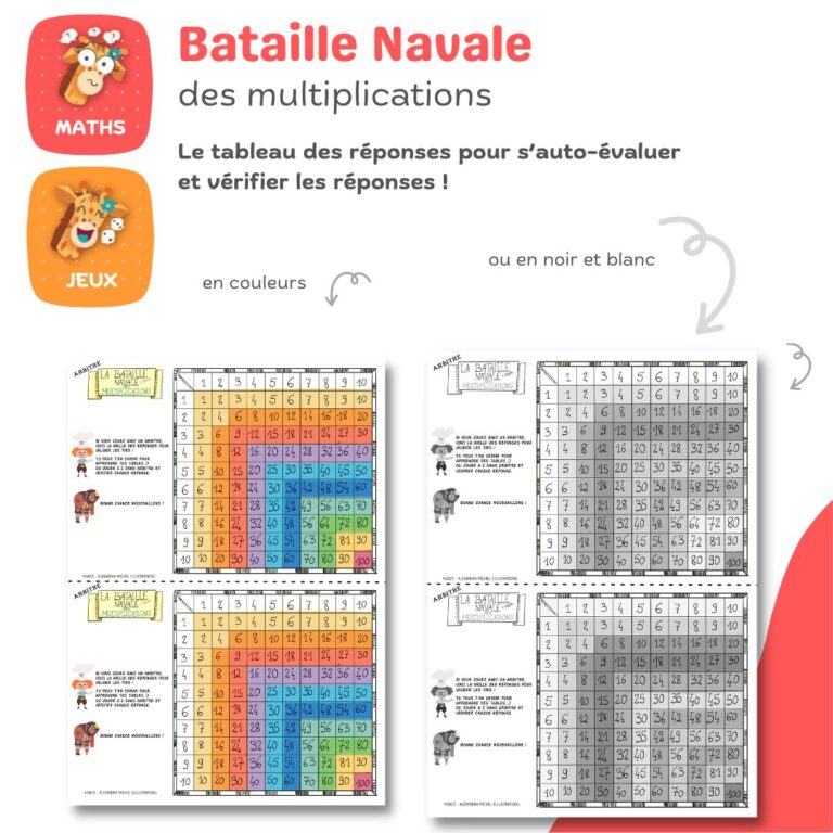 Jeu : Bataille navale des multiplications - Alexandra MICHEL