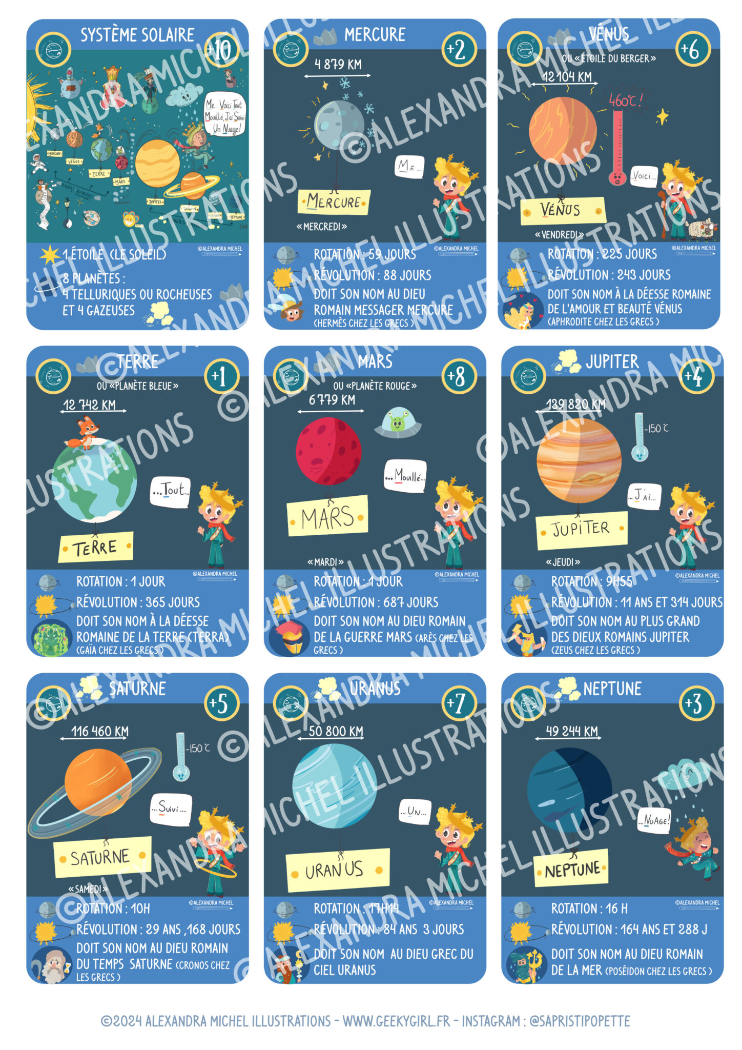 Fiche mentale et cartes à imprimer "le système solaire" (pdf ...