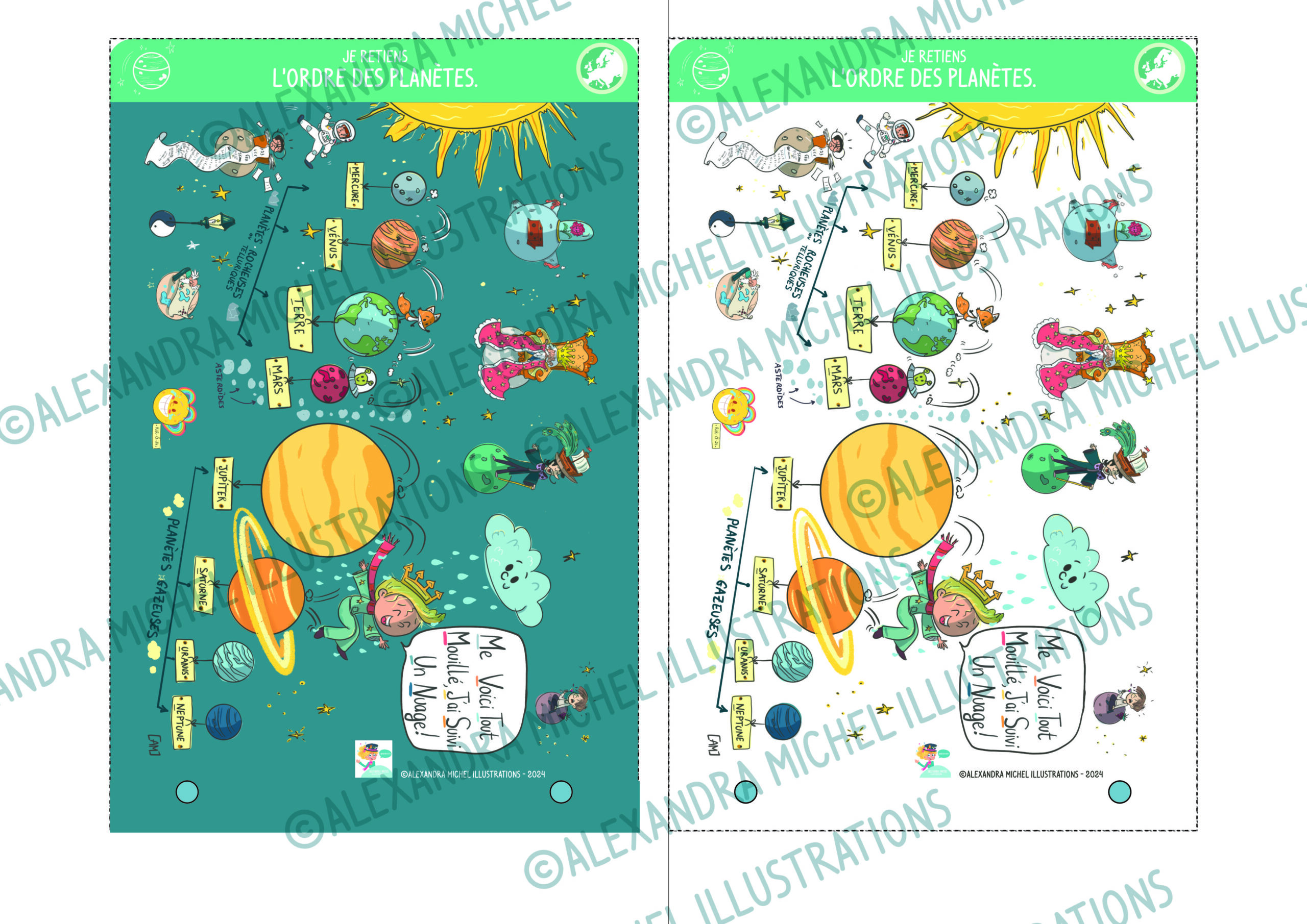 Fiche mentale et cartes à imprimer "le système solaire" (pdf ...