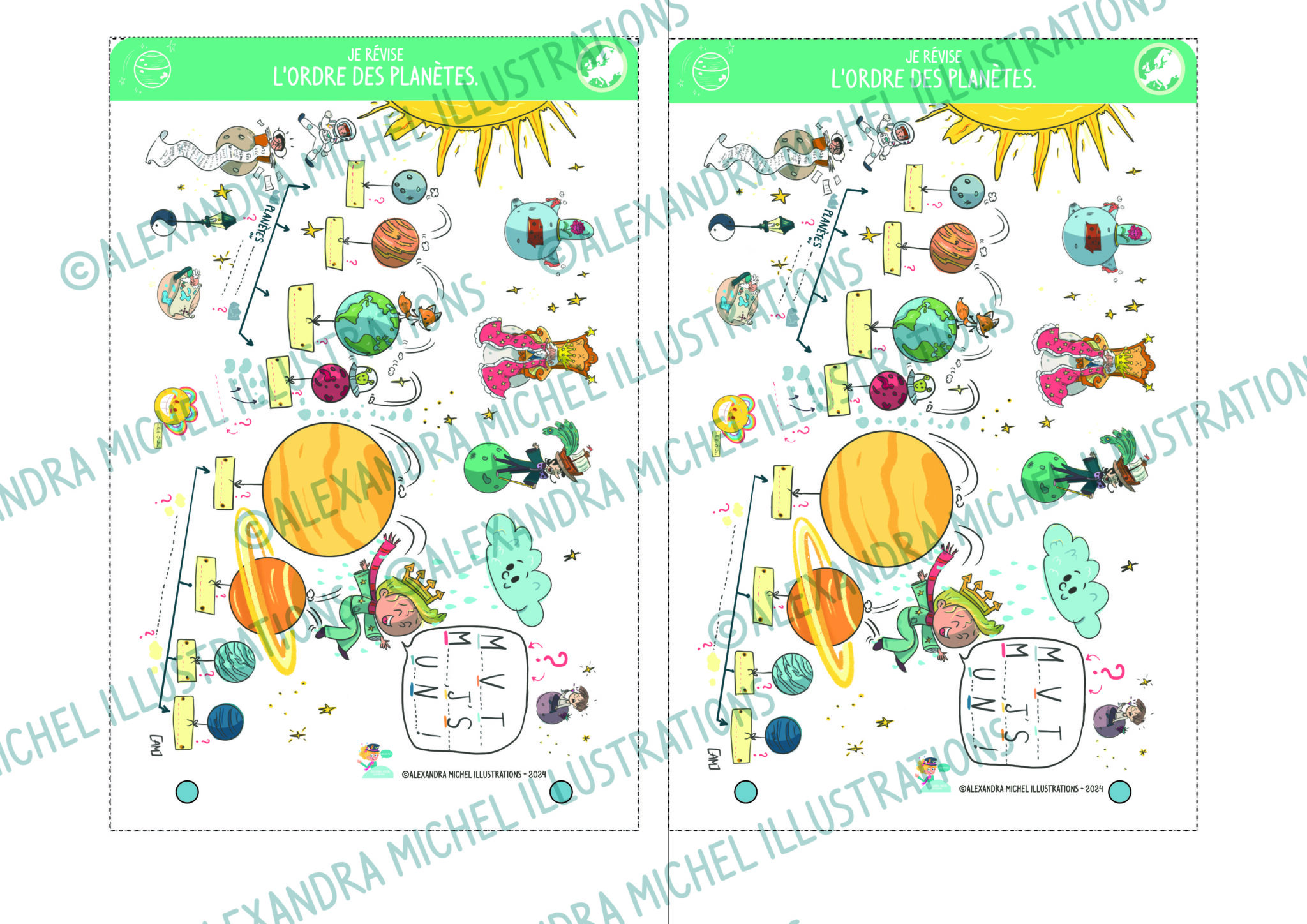 L'ordre des planètes : la phrase magique pour ne plus oublier