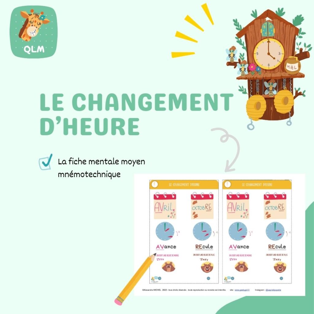 fiche mentale le changement d'heure - Alexandra MICHEL